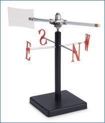 Wind Vane Speed Indicator | Science First