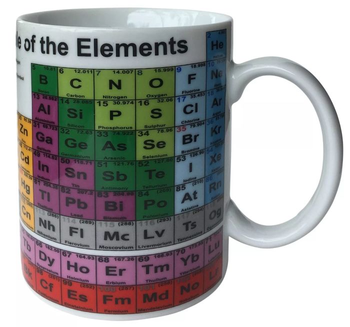 Periodic Table Mug | Science First