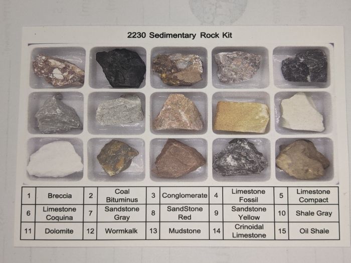 Sedimentary Rock Kit | Science First